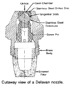 Selecting The Proper Nozzle | Beckett Corporation