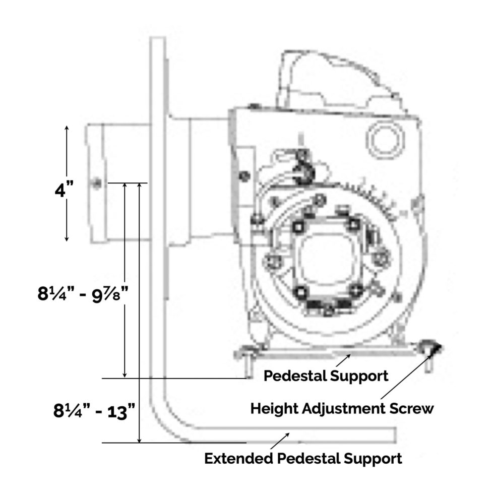 AF/AFG Oil and Renewable Fuels Burner 0.40 to 3.00 GPH | AC Power ...