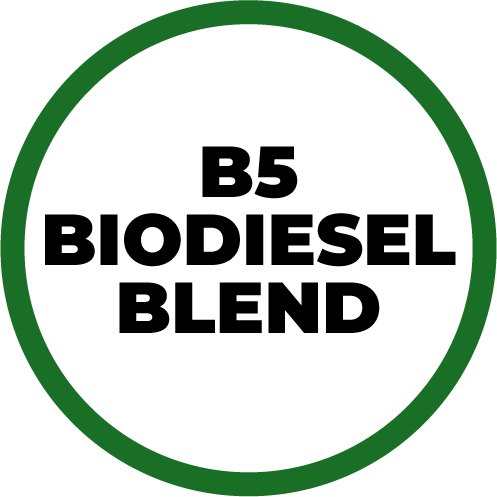 Beckett Fuel Capabilities | from Traditional Fuels to Renewable Fuels ...