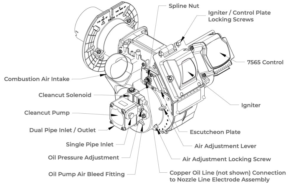 User Manual | Beckett RF Oil, Biodiesel, and Renewable Diesel Burner ...