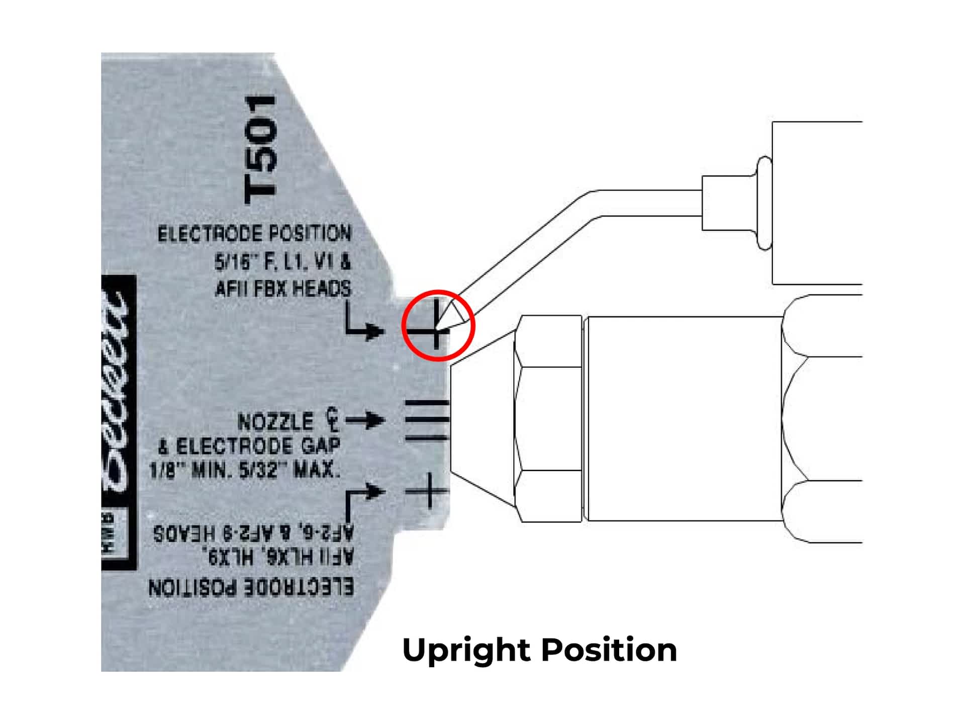 Using a T501 Gauge | Beckett Corporation
